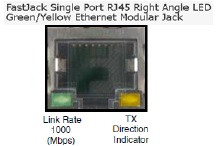 AR# 63739 Kintex UltraScale FPGA KCU105 Evaluation Kit - Board Debug ...