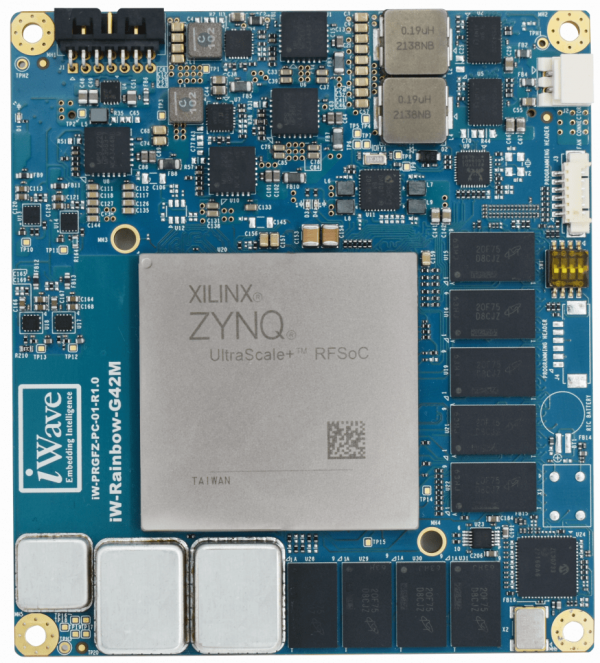 Advanced AMD Zynq UltraScale+ RFSoC System on Module